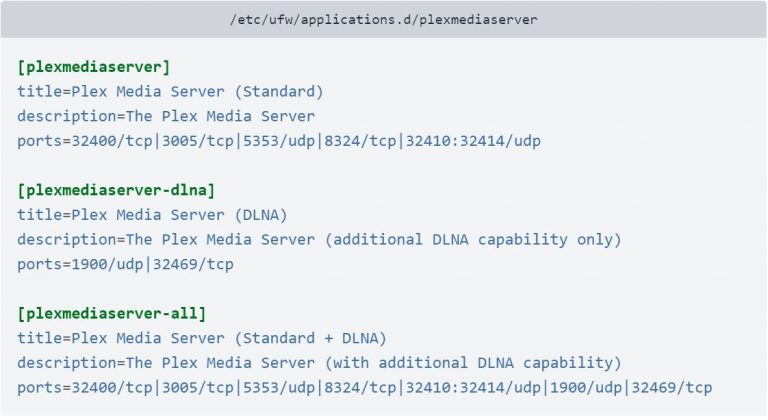 Hướng dẫn cài đặt Plex media server trên ubuntu 20.04 | Hotline: 0972710812